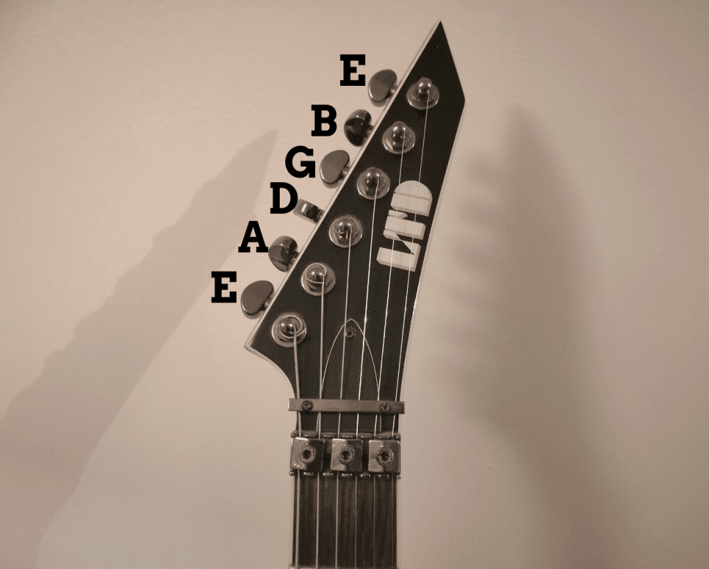 How to Play Guitar? - Get Started Fast and Free!