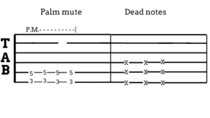 Brain-Dead Simple Way to Read Guitar Tabs - Full Guide