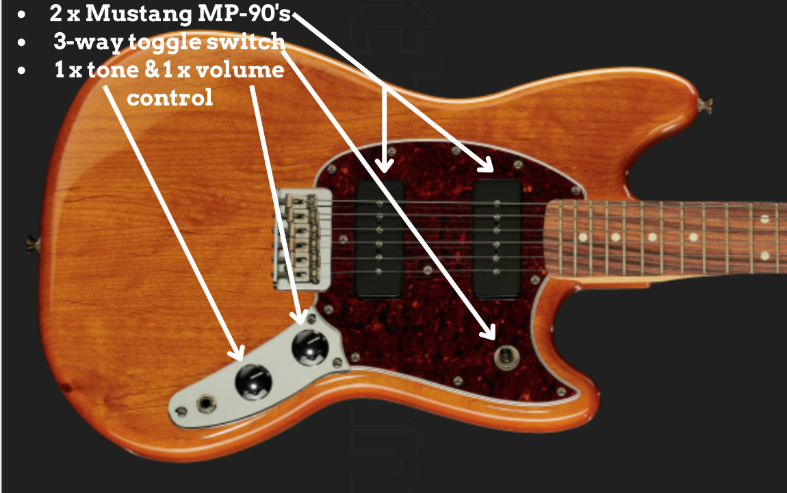 Fender Mustang 90 Review - EVALUATED