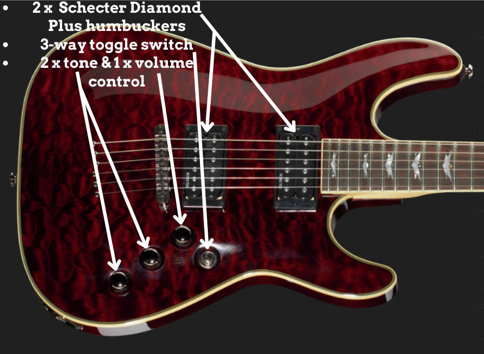 Schecter Guitar Research Omen Extreme-6 Review - EVALUATED