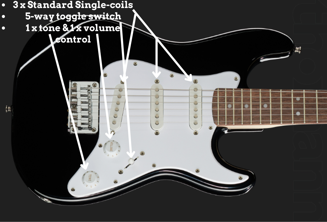 Squier Mini Stratocaster Review - Mini Can Rock?