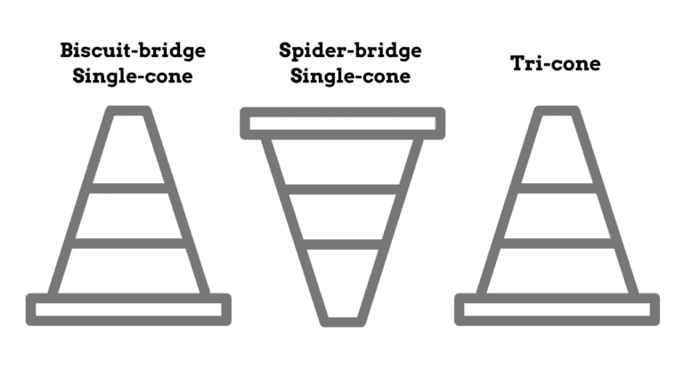 ANALYZED: My Favorite Resonator Guitars (After Hours of Research)